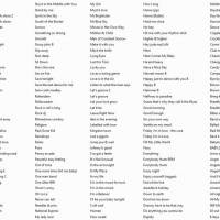 Ged Ryan Fantastic Versatile Guitar Vocal | Last Minute Musicians